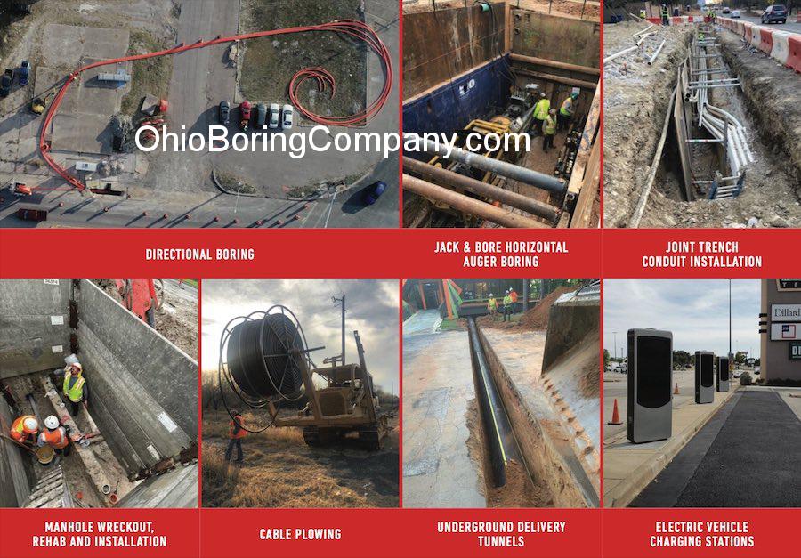 Call 811 Overview - Ohio Boring Company